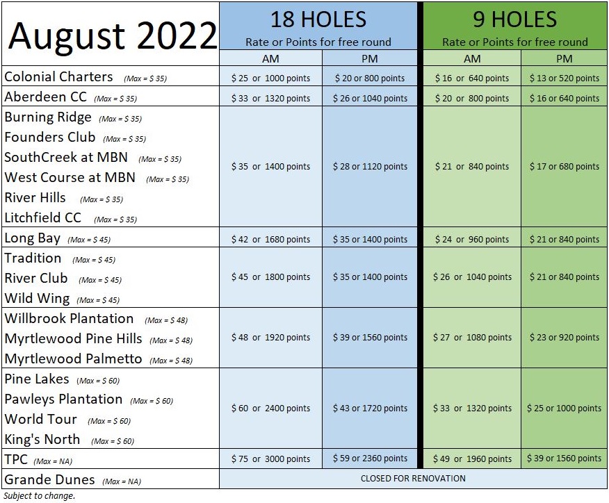 Contact Prime Times Signature Card - Address, Email, & Phone : Prime ...