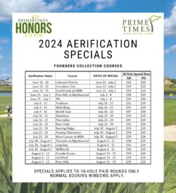 2024 Aerification Schedule - Prime Times Card : Prime Times Card